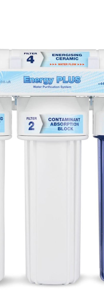 Water Filter for Home | Water Filter System