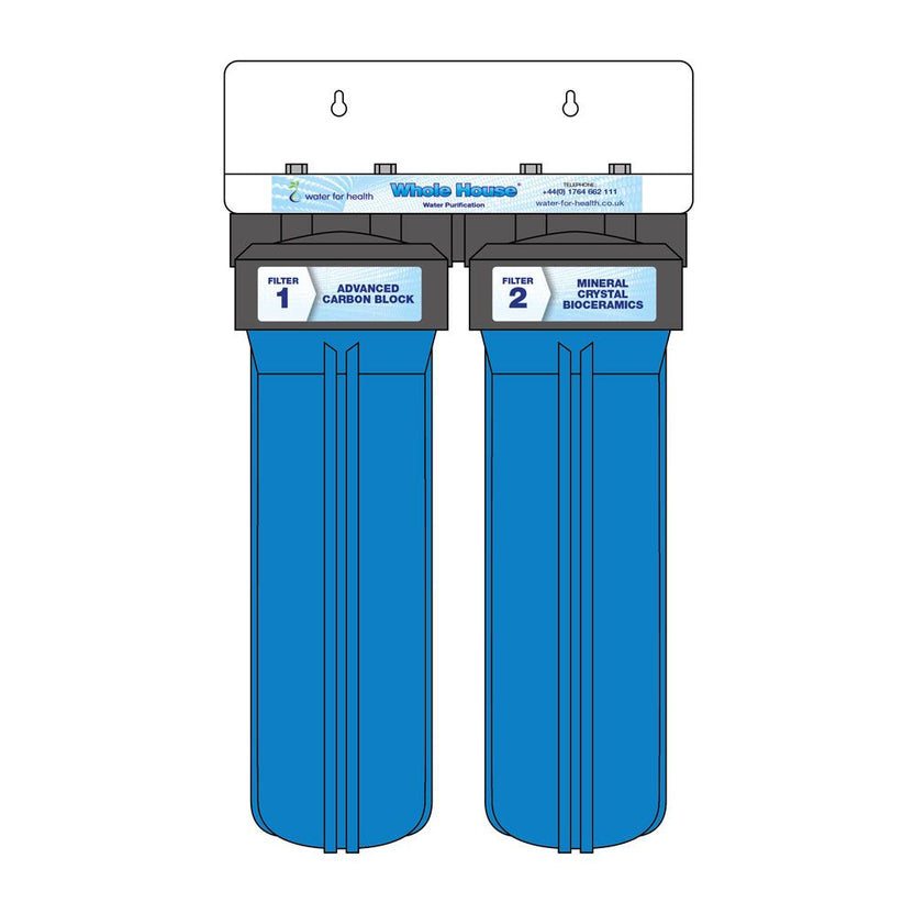 Water Filter for Home | Water Filter System | Water for Health